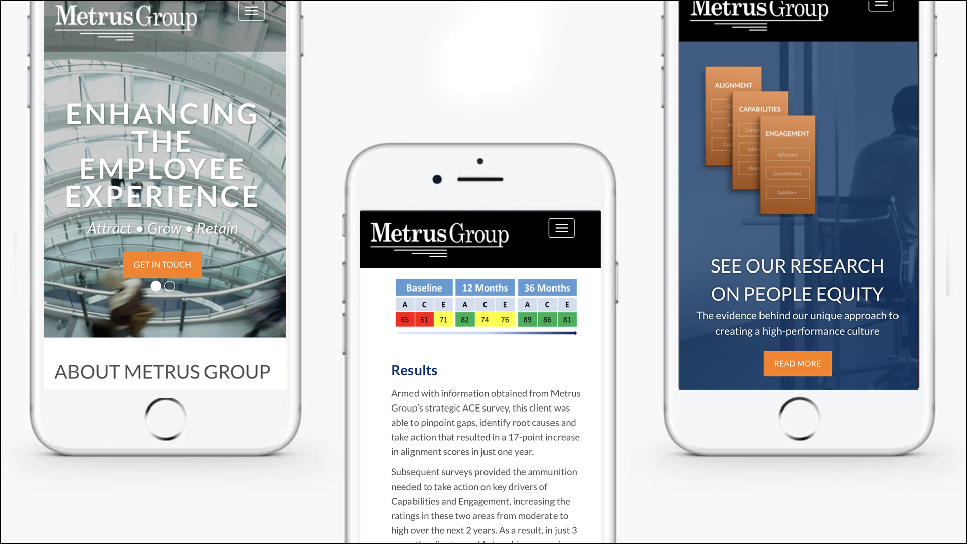 The Metrus Group | Media For Professionals